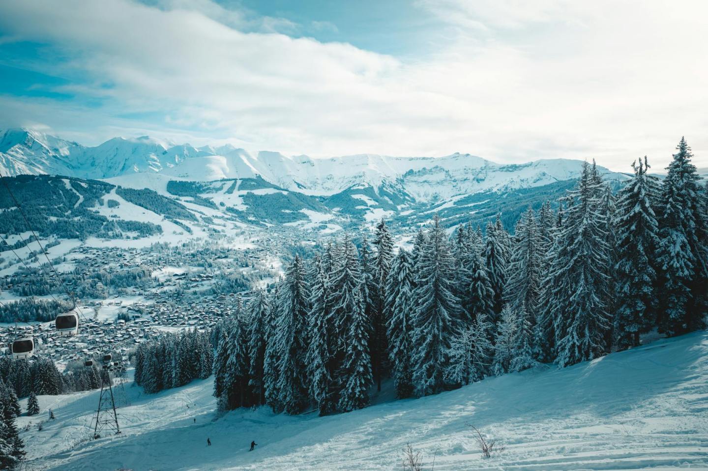 Winter weather – ESL Directions