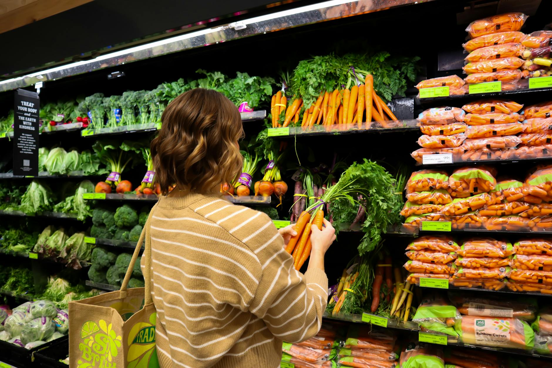 Groceries and grocery departments – ESL Directions